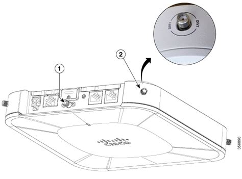 Hardware Installation Guide For Cisco Catalyst Cellular Gateways Prepare For Installation