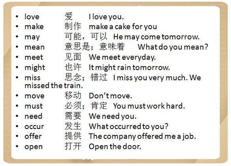 英语最常用的200个动词 例句，分分钟掌握上千单词