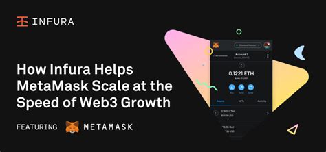 Infura Blockchain Api Suite Spend More Time Building And Less Time Running Nodes