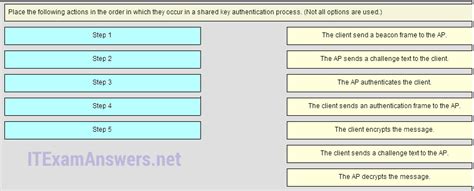Ccna 3 V5 0 3 V6 0 Chapter 4 Exam Answers 2020 100 Full