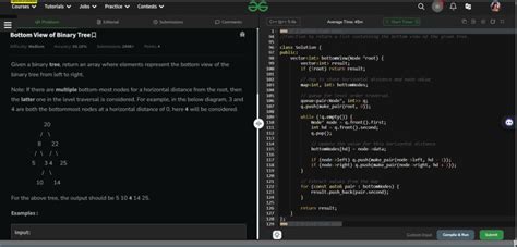 Nidhi Upman On Linkedin Geekstreak2024 Intuition Approach