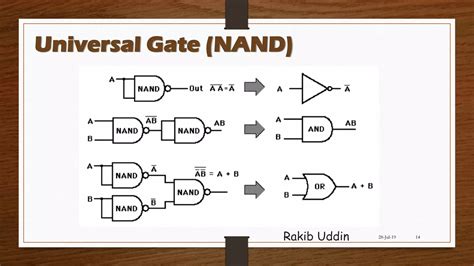Combinational Logic Circuit Pdf Programming Languages Computing