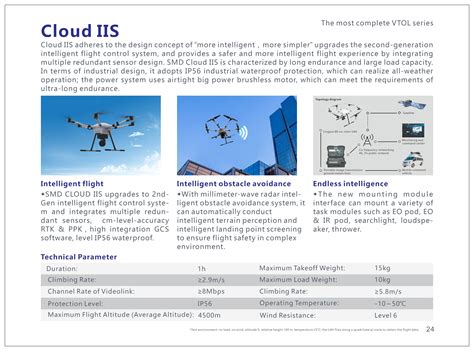 Cloud Iis