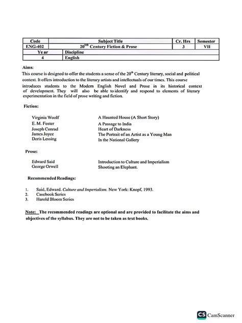 Eng 402 20th Century Fiction And Prose Outline And Past Paper Pdf