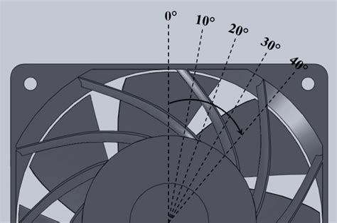 Five Phases For Phase Locked Measurement Download Scientific Diagram