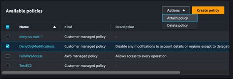 Best Practices For Managing AWS Account Meta Data At Scale AWS Cloud Operations Blog