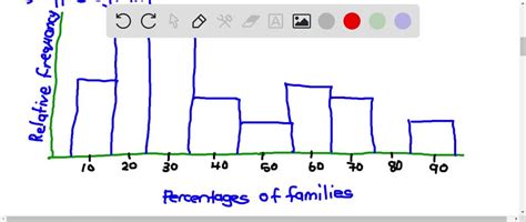 ⏩solved the following data set is related to that in exercise 1 24