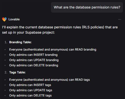 How To Quickly Build Saas Products With Lovable Ai No Coding