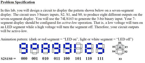 Solved Generate A Truth Table Showing Inputs Vs Outputs For The Given Circuit Specifications