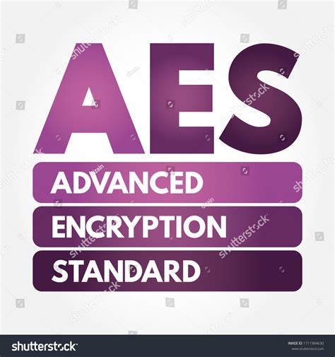 Aes Advanced Encryption Standard Acronym Technology Stock Vector Royalty Free 1711984630
