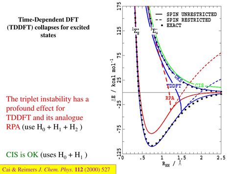 Ppt Application Of Dftb In Molecular Electronics Powerpoint Presentation Id361220