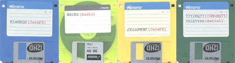 downloads metacodes pro