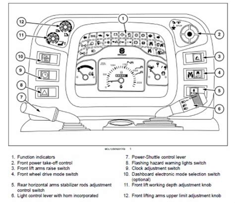 Caterpillar Warning Lights Symbols And Means [guide]