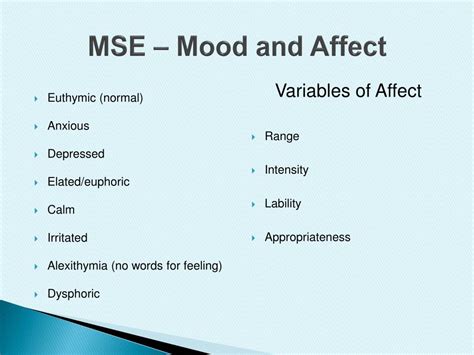 Ppt Introduction To Mental Status Examination Mse Powerpoint Presentation Id 2142583