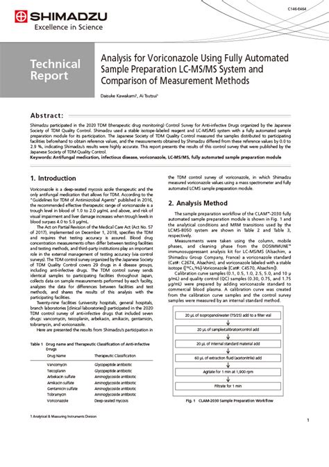 analysis routine shimadzu sops