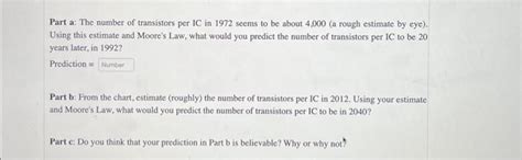 Solved Part A The Number Of Transistors Per Ic In 1972