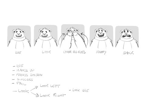 Animated Login Screen Design