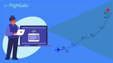 Flight Schedule Api To Empower Your Apps Zyla Api Hub Blog