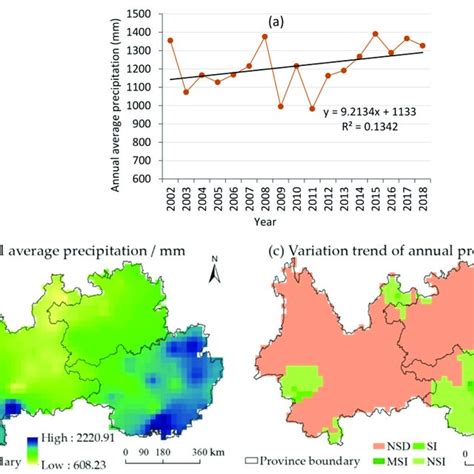 A Temporal Variation B Spatial Distribution Of The Annual Average Download Scientific