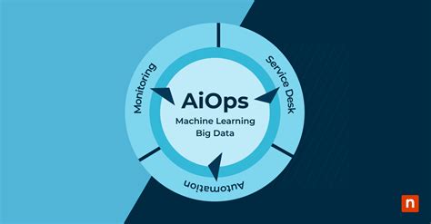 What Is Aiops Complete Overview Ninjaone