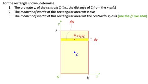 For The Rectangle Shown Determine 1 The Ordinate Yc Of The Centroid C I E The Distance Of