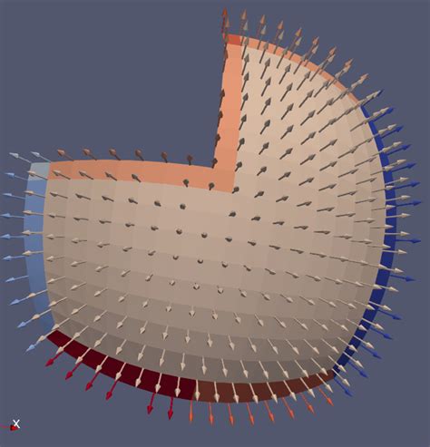 Github Gridap Gridapp Est Jl
