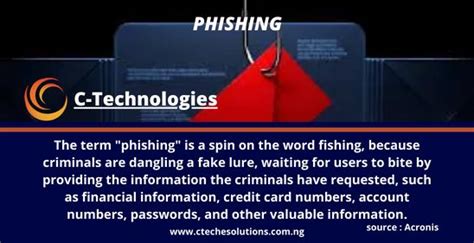 C Technologies On Linkedin Acronis Cybersecurity Dataprotection Antiphishing