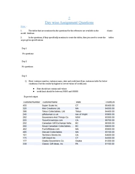 Sql Assignment Day Wise Assignment Questions Note The Tables