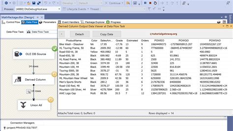 Ssis Power Of A Number