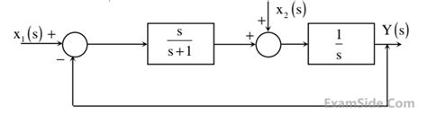 GATE ECE 2014 Set 2 Signal Flow Graph And Block Diagram Question 7 Control Systems GATE