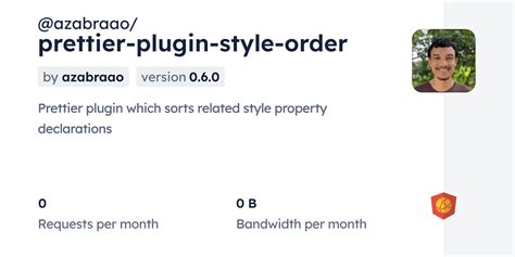 Azabraaoprettier Plugin Style Order Cdn By Jsdelivr A Cdn For Npm