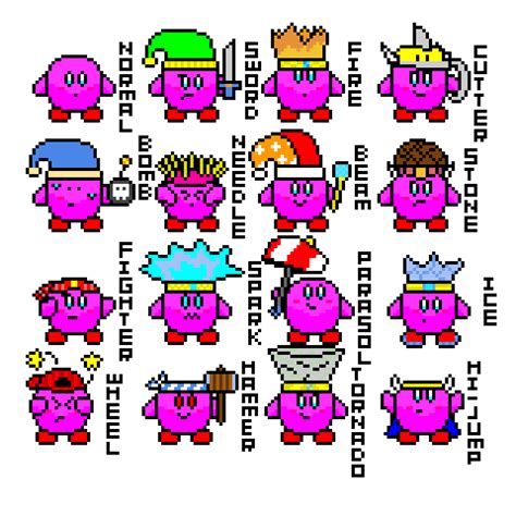 Kirby Copy Ability Spritesheet 1 Pixel Art
