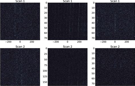 Left Example Image Pair Where The Signal In The Second Image Is Not Download Scientific