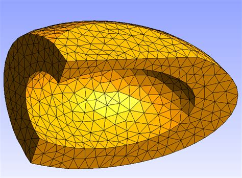 Gmsh Isosurface Meshing With Gmsh