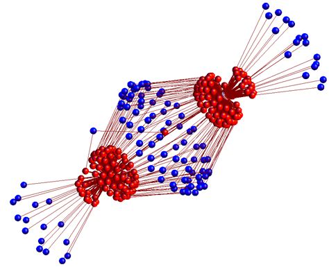 A Wider View Blog Has Moved Here How Bad Is Oracle Sql Hard Parsing