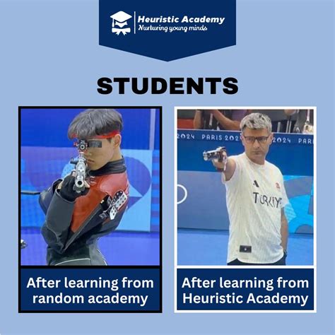 Heuristic Academy On Linkedin Course Internship Academy