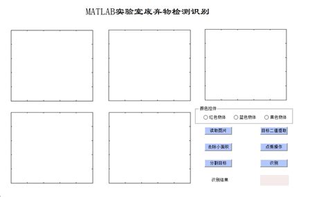 Matlab垃圾识别系统 Csdn博客