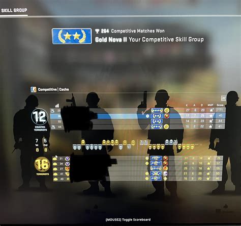 Rank Disparity And Against 5 Stack R Csgo