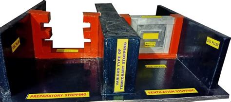 Mining Engineering Models At Rs 7000month Mining Consultant Service माइनिंग कंसल्टेंट्स