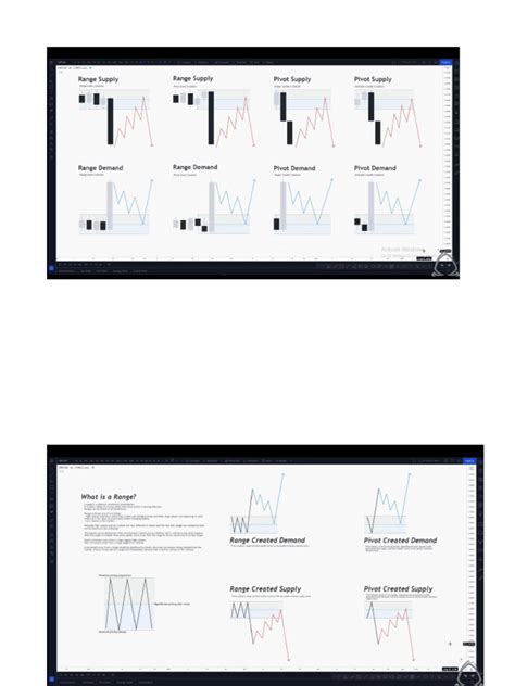 1 0 Zone Creation And Mapping Framework Theory Pdf