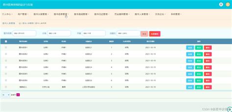 图书管理系统的设计与实现jspjavaspringmvcmysqlmybatisjava编写图书管理系统程序 数据库 Csdn博客