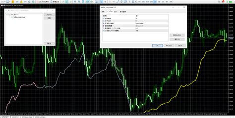 Mql5コードベースの中のmetatrader 5の「t Shibao」によるインディケータ「移動平均線を高値側又は安値側に標準偏差分シフトし、ティックによって色が変化するライン指標」の無料の