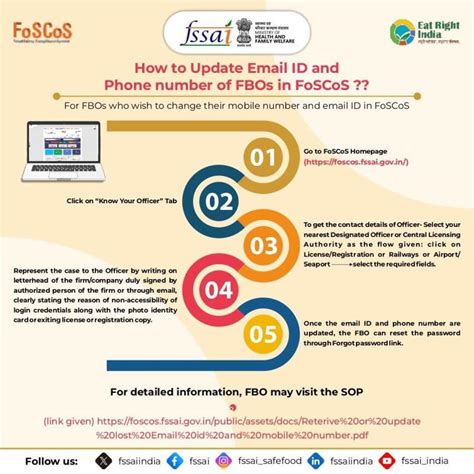 ankita tiwari on linkedin fssai on instagram food business operators