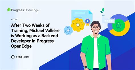 Progress Openedge On Linkedin Progress Openedge