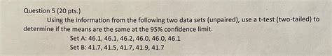 Solved Question 5 20 Pts Using The Information From The Chegg Com