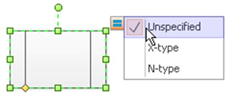 Standard Flowchart Symbols And Their Usage