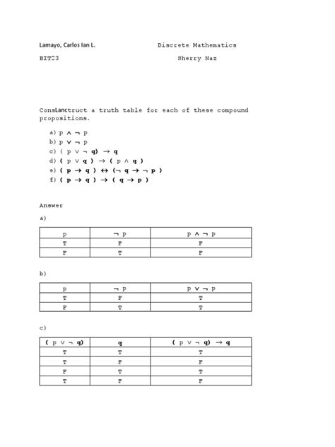 Discrete Mathematics Truth Tables And Propositional Logic Pdf