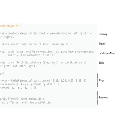 Class Comment Of Python Figure 2 Classified In Various Categories Download Scientific Diagram