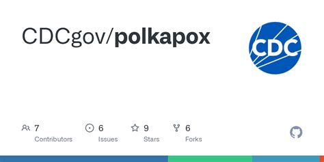 Github Cdcgovpolkapox