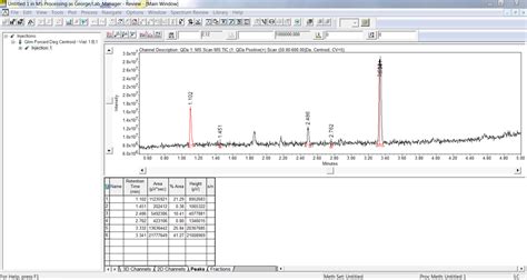 Qda Ms Data In Empower Component Detection Algorithm Tip359 Waters